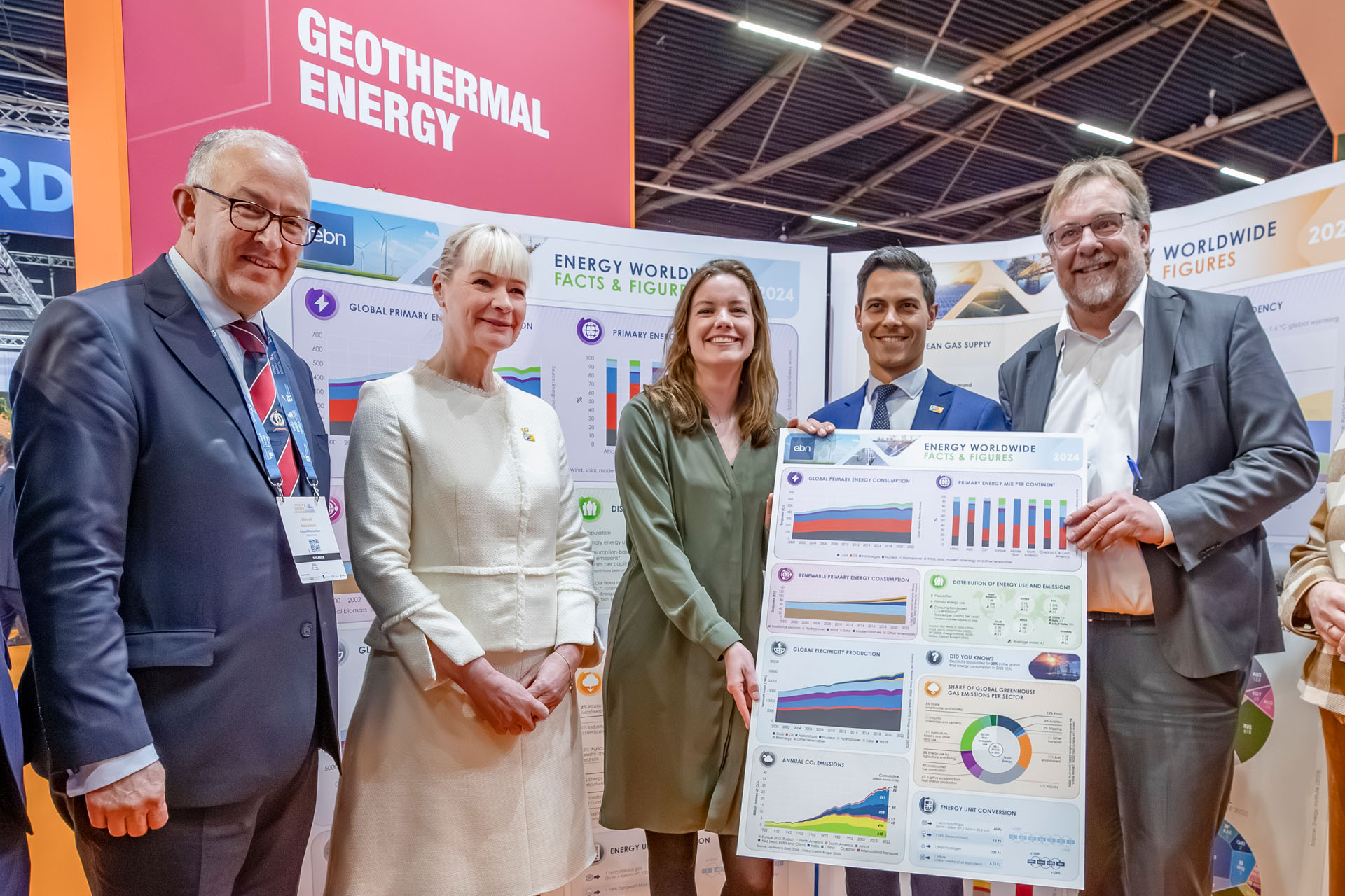 EBN presenteert internationale infographic over energie - EBN